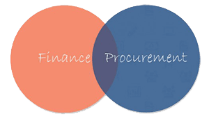 Finance and Procurement | O2it
